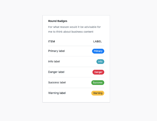 Bootstrap 4 Table with badges Example