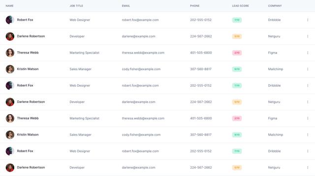 Bootstrap 4 user interface with font awesome icons Example
