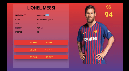 Pure CSS user profile with transition effect using dark/light mode Example