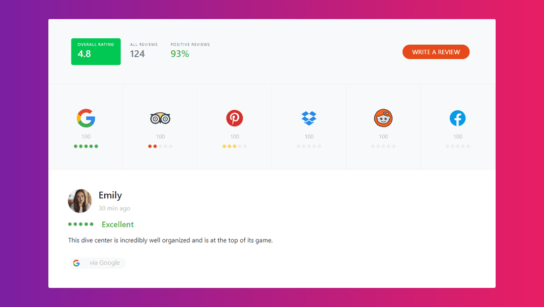 Bootstrap 4 rating and review system with user comment section Example