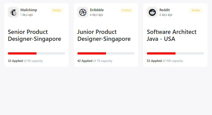 Bootstrap 4 list grid view template Example