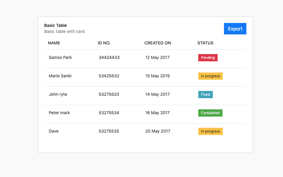 Tailwind css responsive table Example