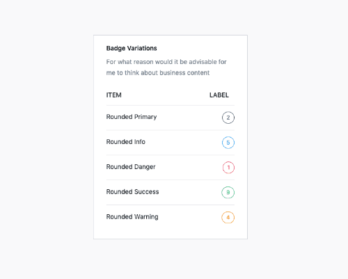 Bootstrap 5 Image overlay with glass effect Example