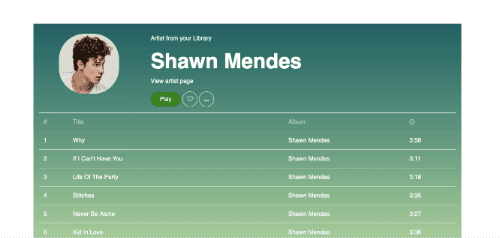 Bootstrap 4 Shared List Sortable library Example