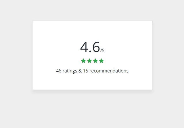 Bootstrap 4 review analysis template Example