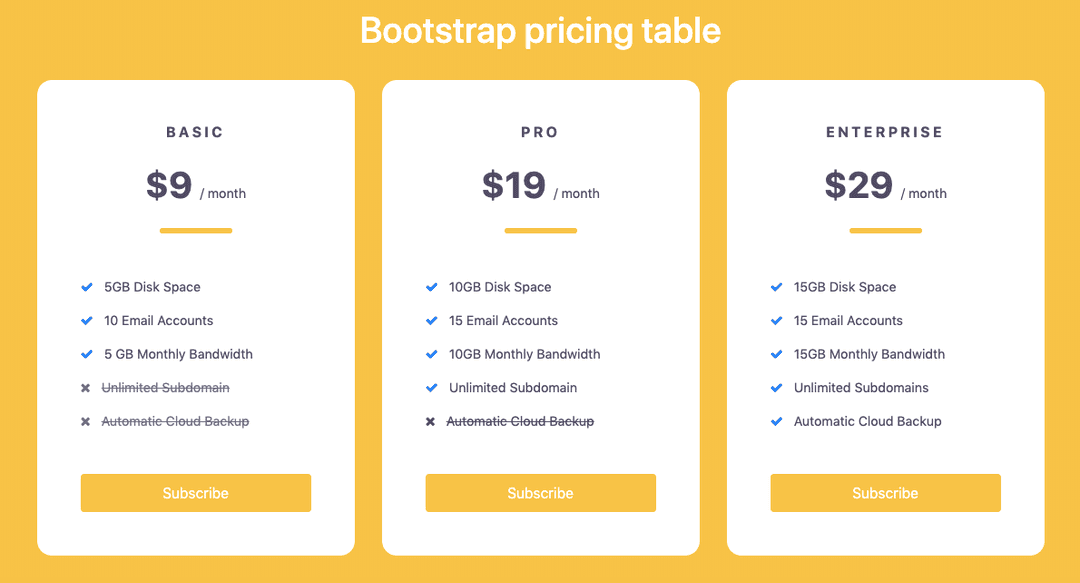 Bootstrap 4 Business pricing table using HTML and CSS Example