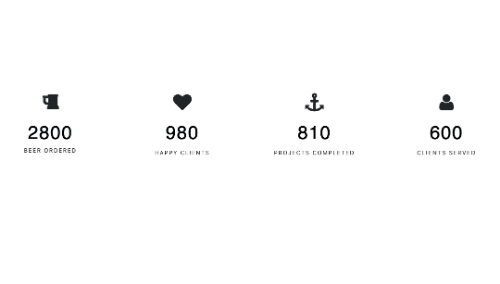 Bootstrap 5 calculator using Javascript Example