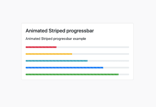 Bootstrap 4 circle progress bar with percent loading Example