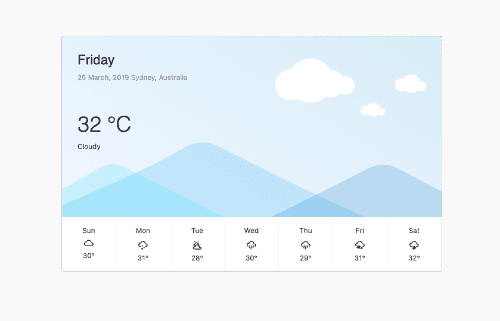 Tailwind css weather card template Example