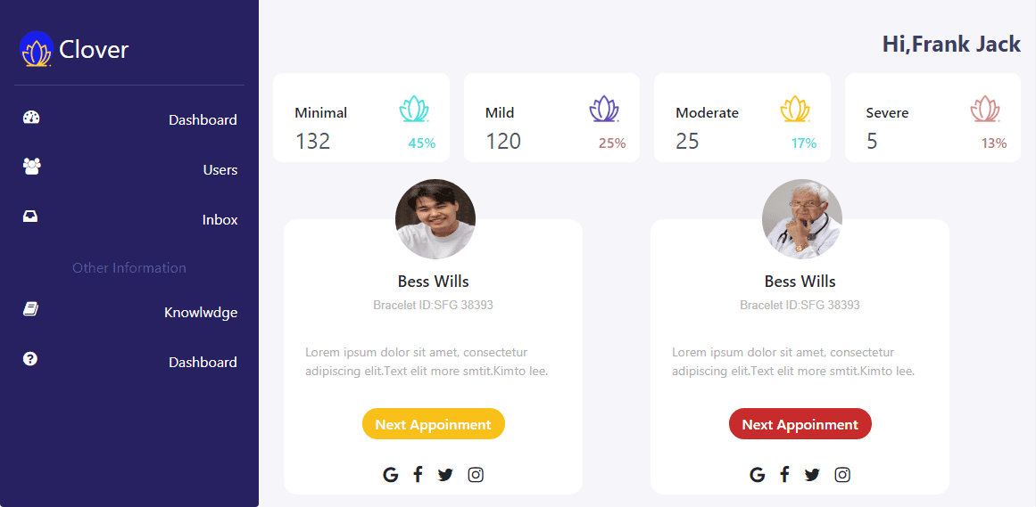 Bootstrap 5 notes board Example