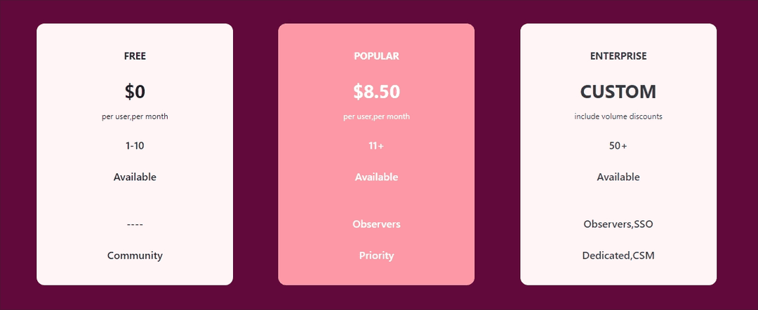 Bootstrap 4 view user activity Example