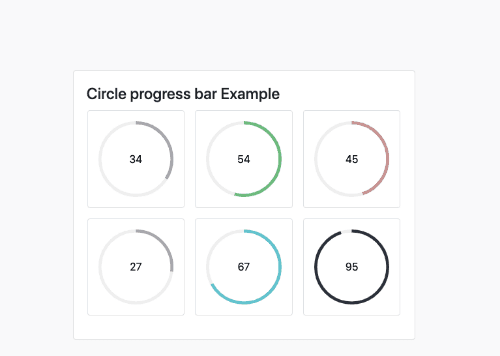 Bootstrap 4 Circle progress-bar with css only Example