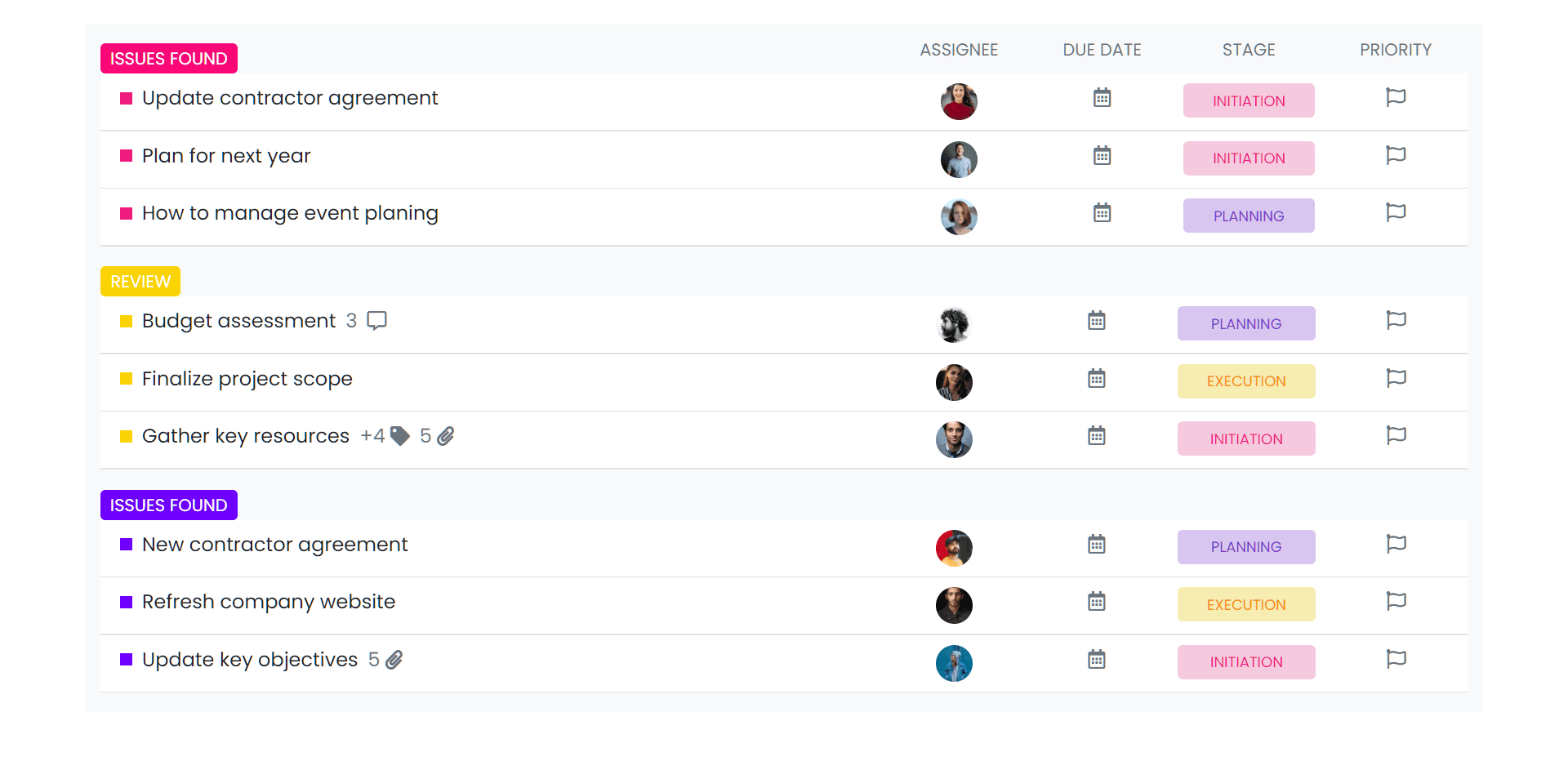 Bootstrap 5 notes board Example