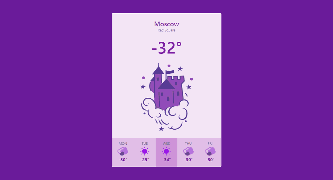 Bootstrap 4 weather widget card with temperature Example