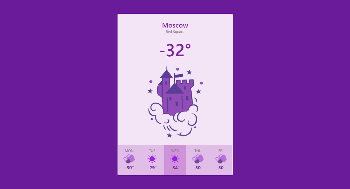 Bootstrap 4 complete weather report with search bar Example