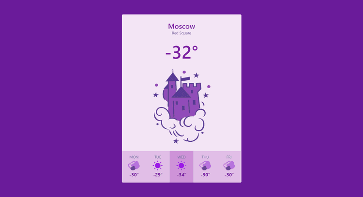 Bootstrap 4 weather widget with time and date Example