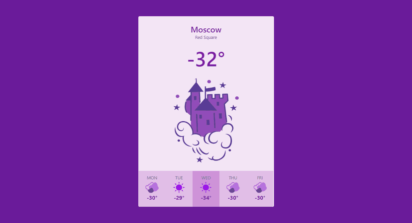 Bootstrap 4 weather widget with time and date Example