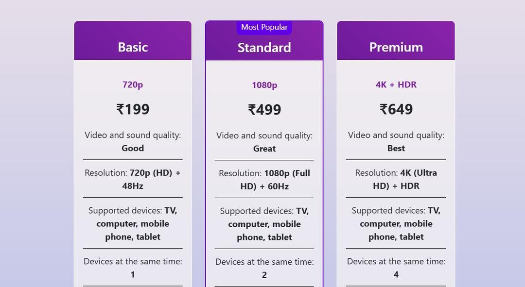 Bootstrap 5 colorful navbar with animation Example