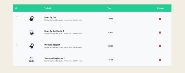 Bootstrap 4 ecommerce product order details with tracking Example