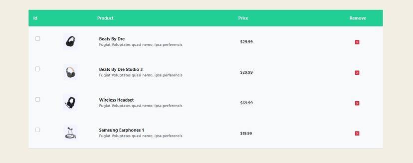 Bootstrap 4 ecommerce product order details with tracking Example