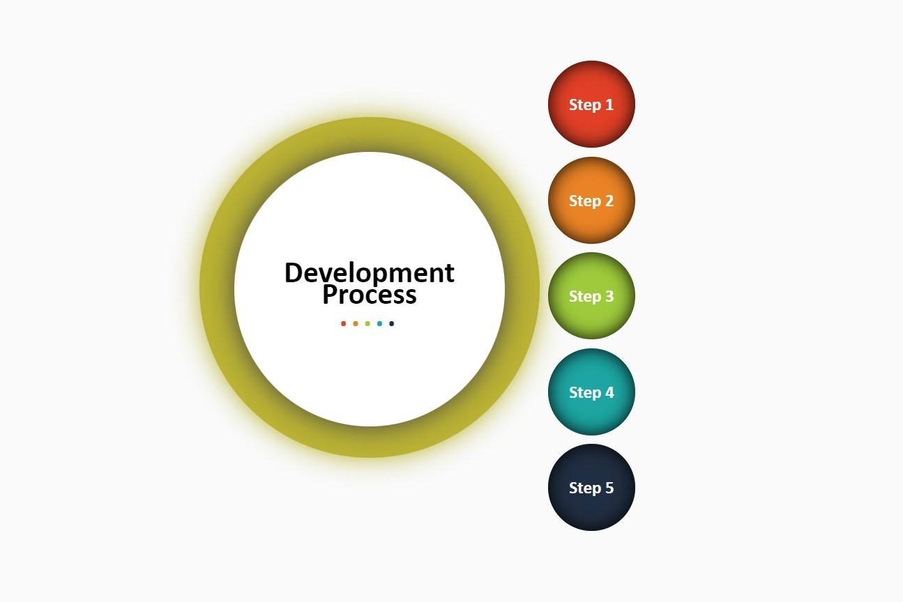 Bootstrap 4 Horizontal timeline Example