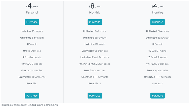 Bootstrap 4 Business pricing table using HTML and CSS Example