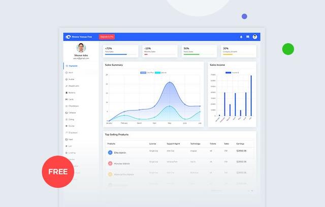 Bootstrap 4 drag and drop file upload with choose option Example