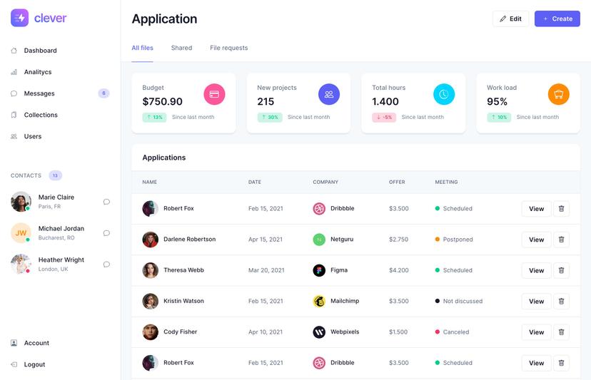 Bootstrap 3 Simple Counter With Font Awesome Icons Using External